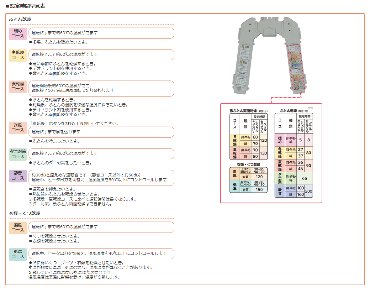 布団乾燥機 アッとドライ アイボリー HFK-VS5000-C [マット無タイプ /ダニ対策モード搭載]｜の通販はソフマップ[sofmap]