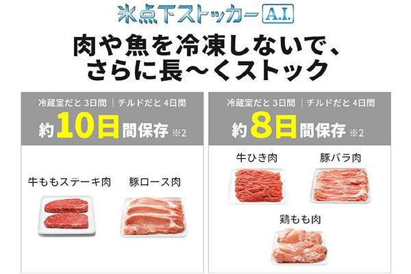 冷蔵庫 グロッシーブラウン MR-CD41BKH-BR [幅60cm /405L /3ドア /右開きタイプ /2022年]｜の通販はソフマップ[sofmap]