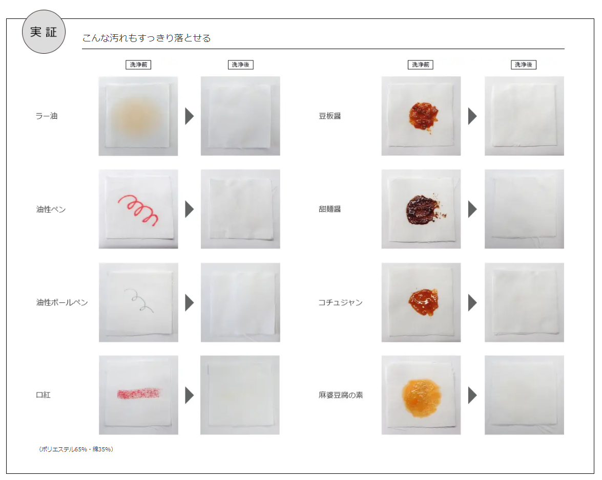 ドラム式洗濯乾燥機 ライトゴールド BD-NX120HL-N [洗濯12.0kg /乾燥7.0kg /ヒーター乾燥(水冷・除湿タイプ) /左開き]｜の通販はソフマップ[sofmap]