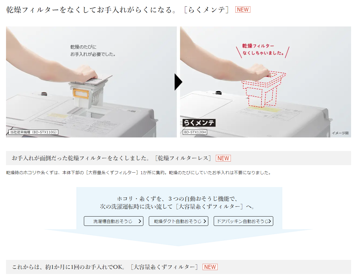 ドラム式洗濯乾燥機 ホワイト BD-STX120HL-W [洗濯12.0kg /乾燥6.0kg /ヒーター乾燥(水冷・除湿タイプ) /左開き]｜の通販はソフマップ[sofmap]