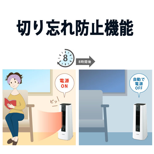 電気ファンヒーター プラズマクラスター7000[人感センサー付き] ホワイト系 HX-RS1-W [人感センサー付き]｜の通販はソフマップ[sofmap]