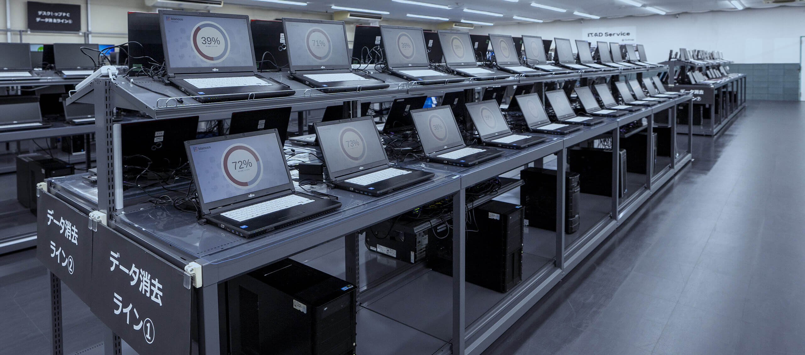 ITAD Service | ソフマップ(Sofmap)のIT資産適性処分サービスサイト